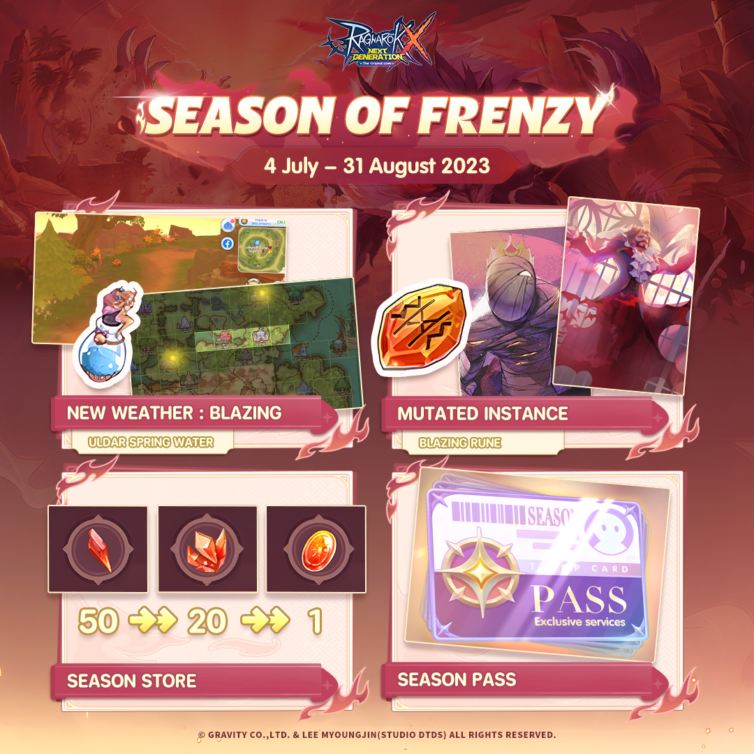 Ragnarok X: Next Generation has officially launched now！